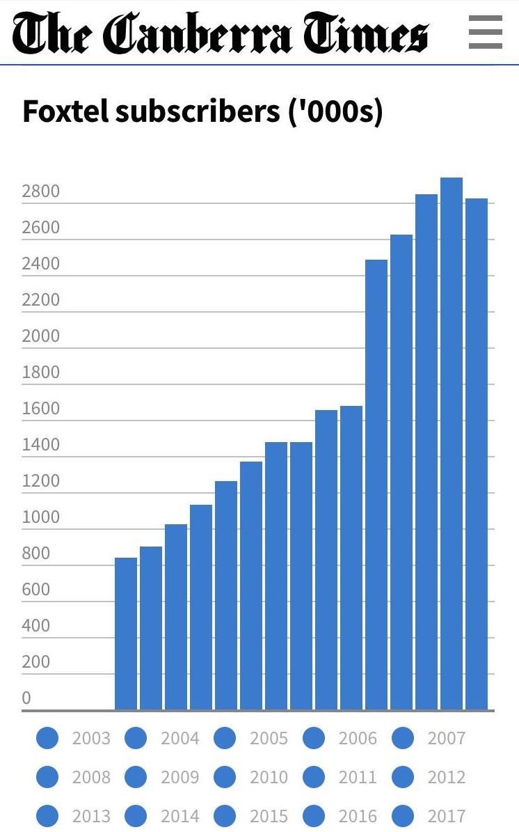 TYWKIWDBI ("Tai-Wiki-Widbee"): Is this the "worst ever" legend for a ...