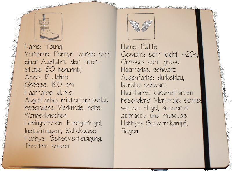 Favolas Lesestoff: [Special] "Angelfall" - Tag 2: Die Protagonisten