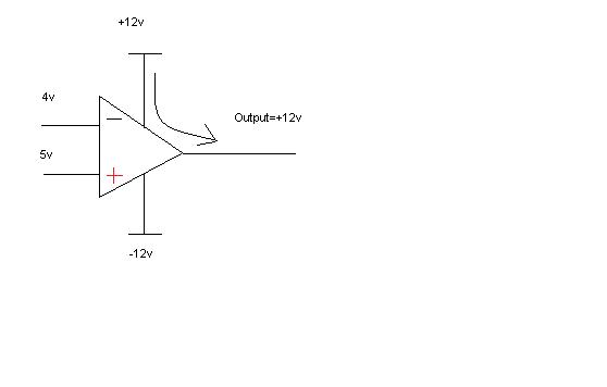 Richard 4847: Post 3 Electrical Components and calculations