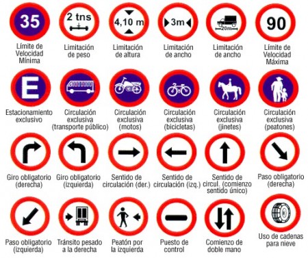 HACIA EL CAMINO DE LA CULTURA VIAL: Íconos (Símbolos y signos de las ...