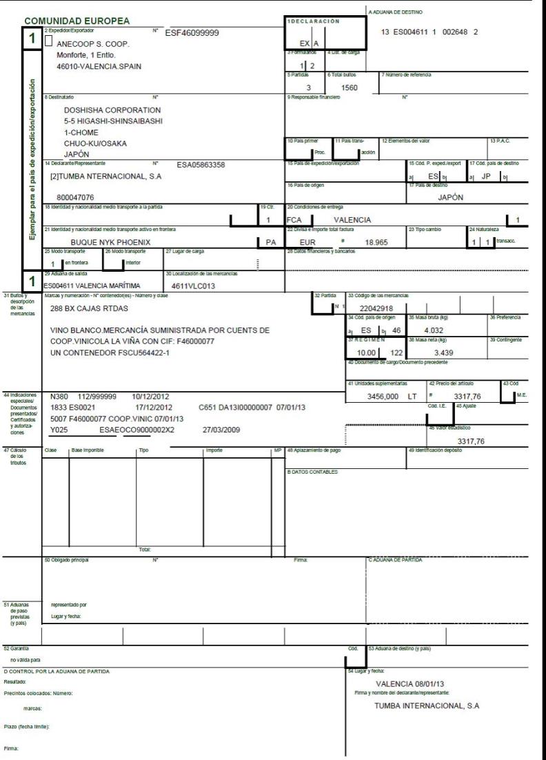 EXPORTAR A JAPÓN E IMPORTAR DE INDIA: DUA Exportación