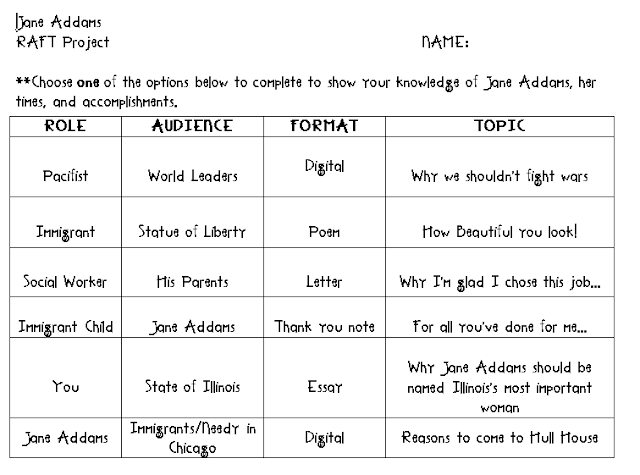 Lifelong learning: Have you ever used a RAFT?