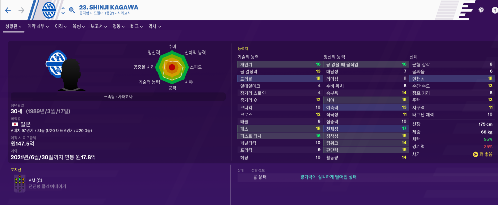 FM2020 주요 일본선수들 능력치 - 인스티즈(instiz) 이슈 카테고리