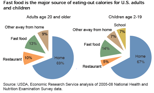The University Setting; A Petri Dish for Consumerism: Consumerism In ...