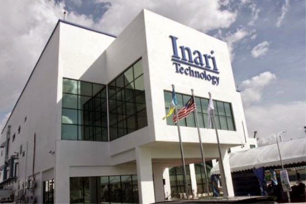 INARI (0166) - Inari Rights Go Ex-ed | Sharetisfy