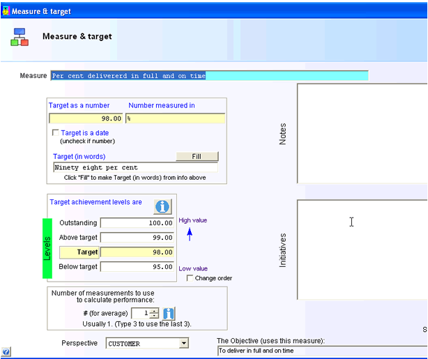 Edi Diwan: The Balanced Scorecard