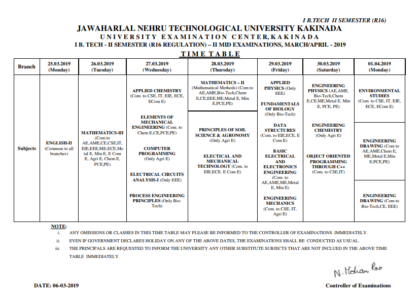 JNTUK B.Tech 1-2, 2-2, 3-2 Semester (R16) Mid II Examinations Time Table - March/April 2019 ...