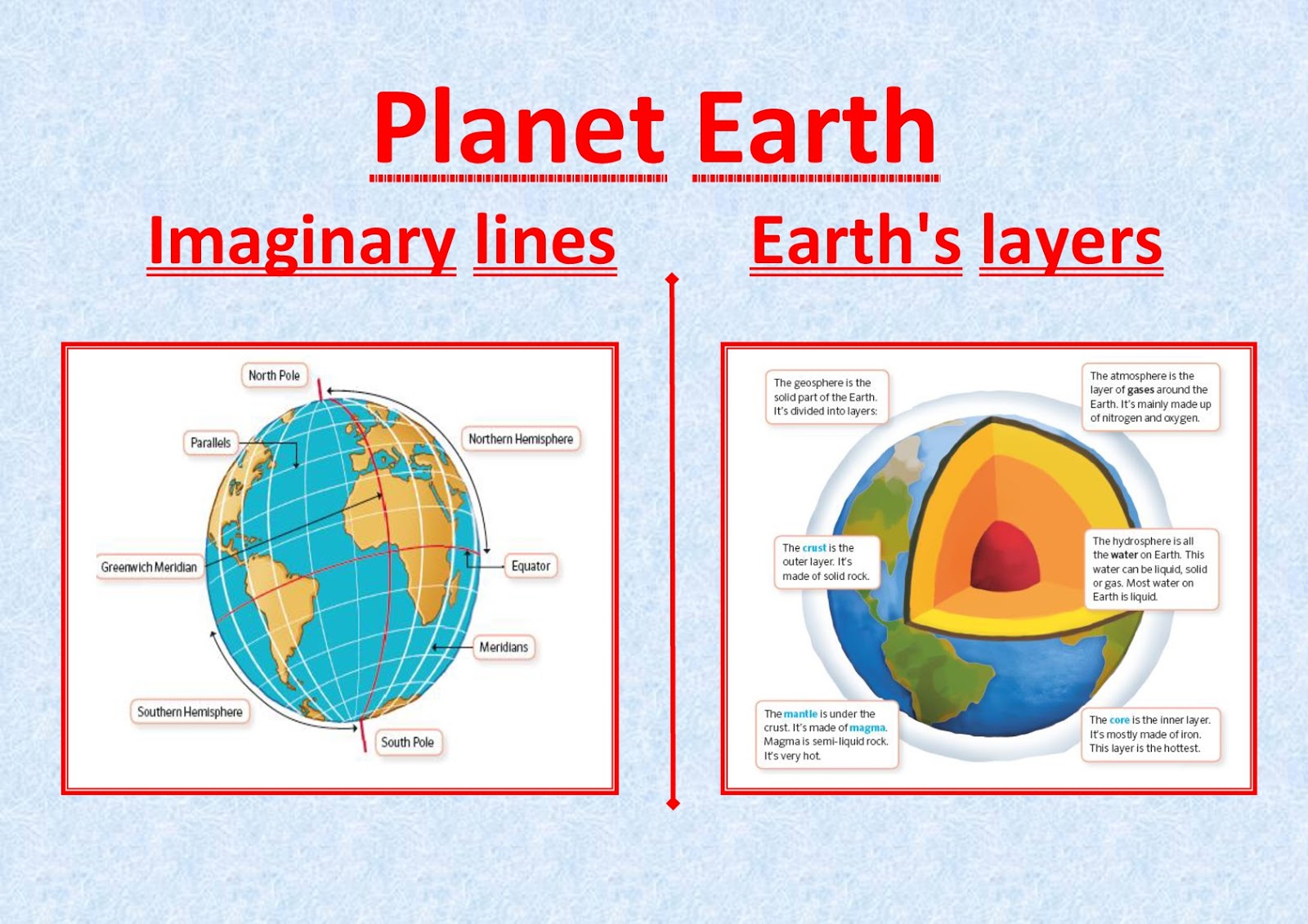 Learning Experiences: septiembre 2018