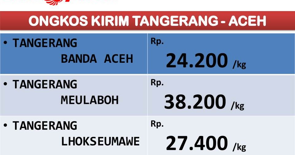 LION PARCEL TANGERANG