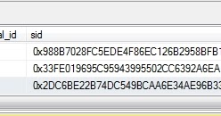 [SQL Server] sidを指定してcreate userでDBアカウント作成方法