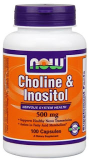 Choline And Inositol Uses - Brain Mind Article