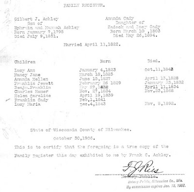 Ackley Family Genealogy: Gibbons Jewett Ackley and His Family (1789-1851)