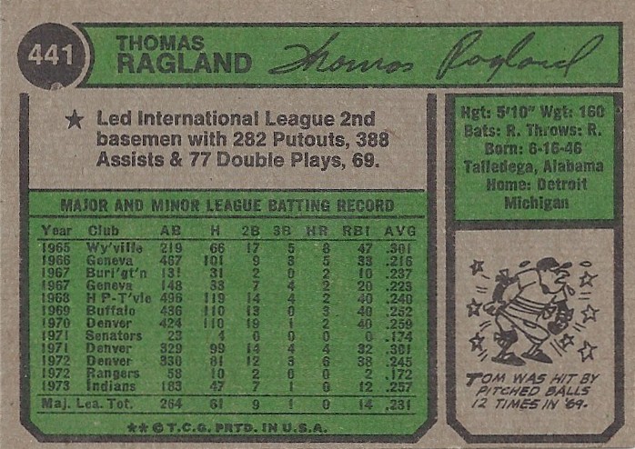 1974 Topps - Pennant Fever: #441 - Tom Ragland