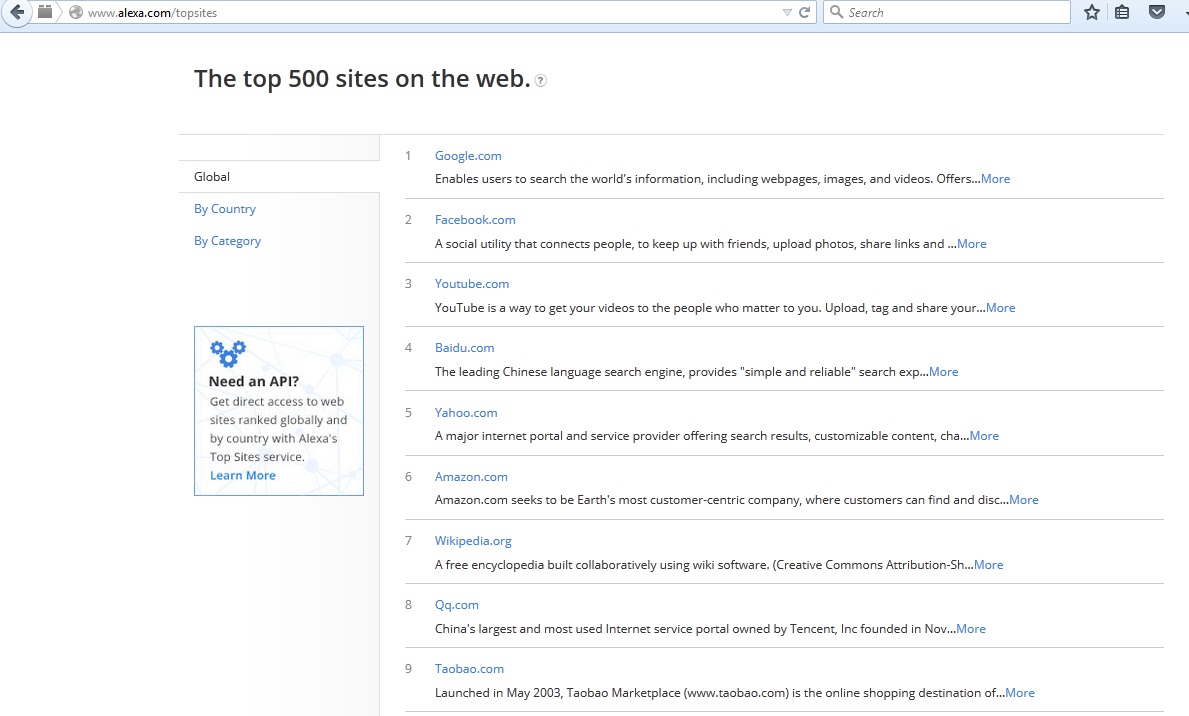 read and learn: Juni 2015