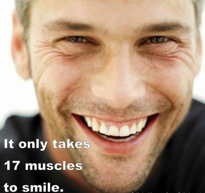 Top 14 Funny Facts about the Human Body | Funny Collection World