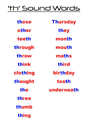 Teenglish Tools: TH pronunciation tips