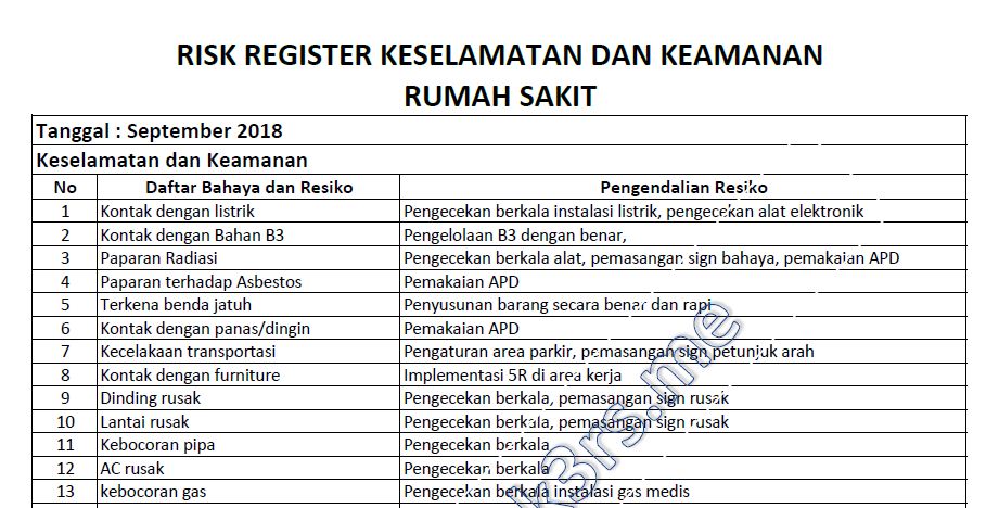 Risk Register Rumah Sakit - InfoK3RS ID