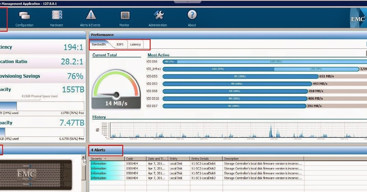 Balero Car Part Netapp Performance Monitoring Commands