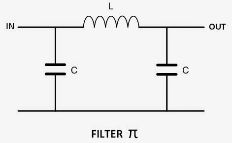 Ilmu Elektronika: Filter Kapasitor Pada Power Supply