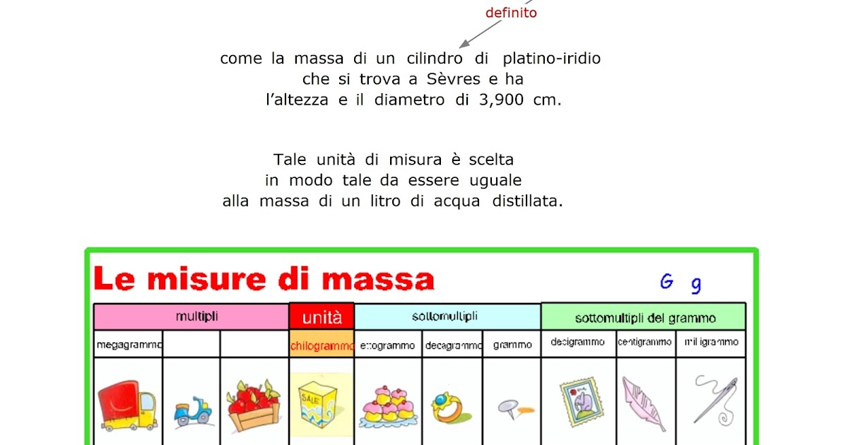 Paradiso delle mappe: La massa