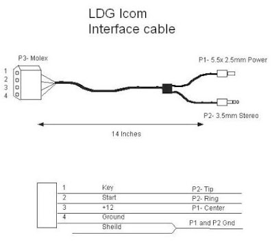 Peten radio- ja elektroniikkablogi: Icom IC-7000 LDG AT-200 Pro2 ...