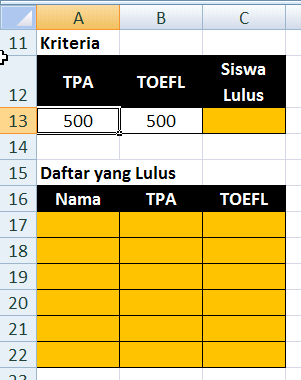 Tips-tips Rumus Excel: Tes TPA dan TOEFL