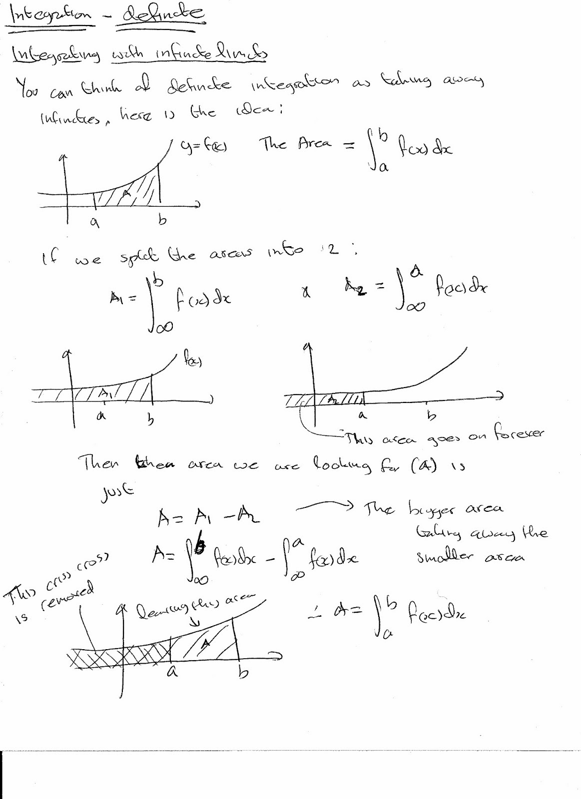A Level Maths Notes: Integration - Definite - Part 2