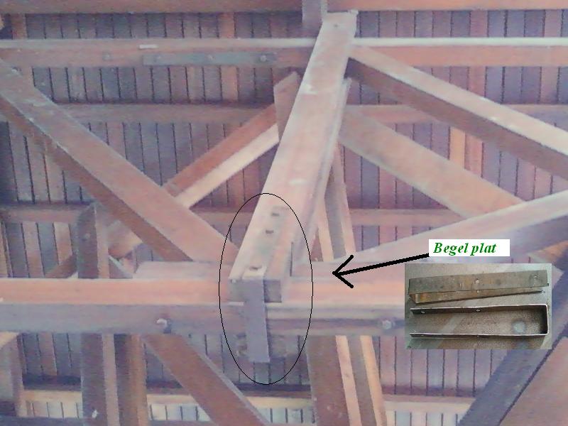 Nissya ( Bkr&Ms ): Alat Bangunan