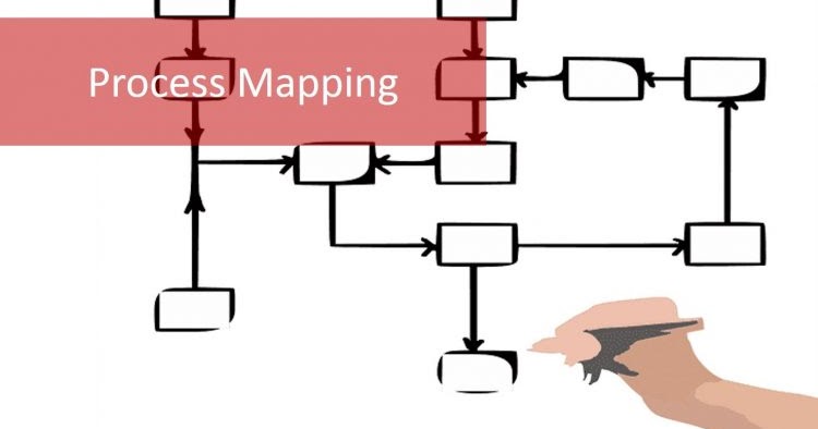 5 Service-based Business Process Mapping Tips | Process News