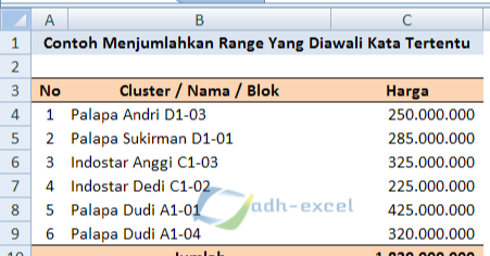 Menjumlahkan Range Berdasarkan Kalimat Yang Diawali Kata Tertentu Dengan Rumus Excel - ADH-EXCEL ...
