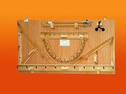 EdSci 110M E-Portfolio: II. Mathematical Gadgets and Tools