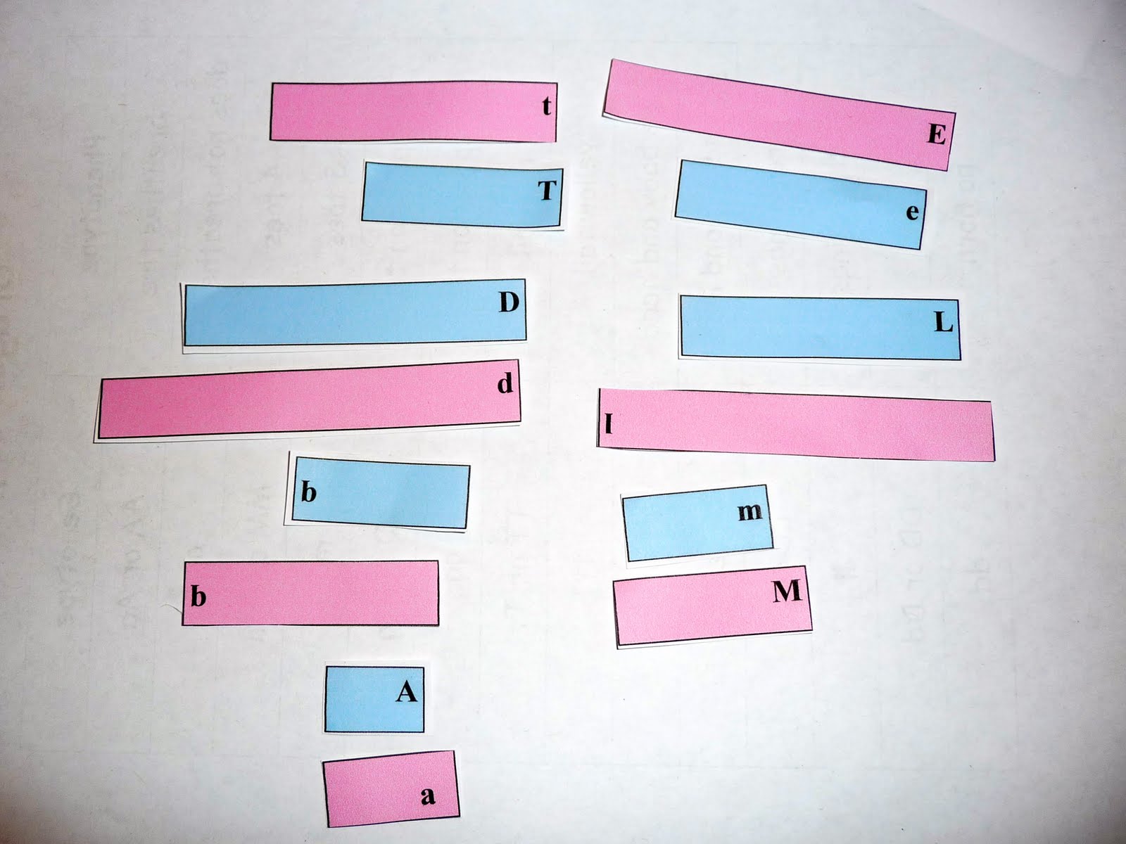 dropoutyovv - Dna and genes worksheet