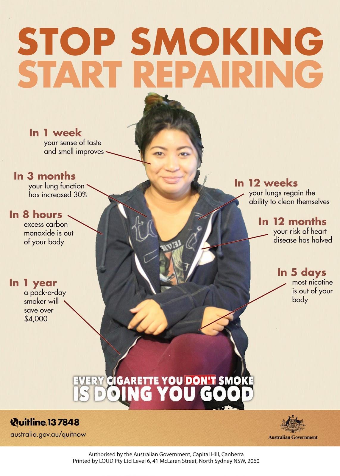 Stop Smoking Start Repairing Campaign ~ THE MIGHTY BOOTHS Stop Smoking Start Repairing Campaign ~ THE MIGHTY BOOTHS