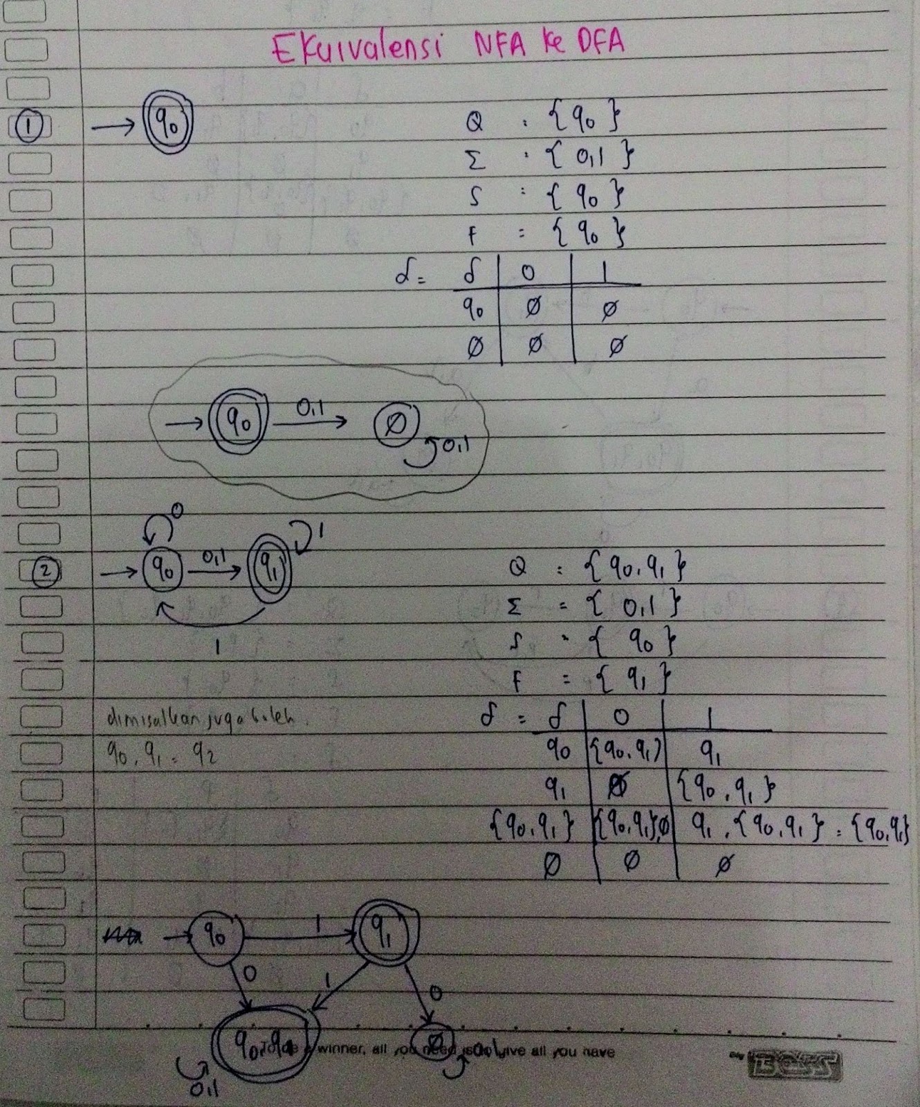 Welcome to Putri's Blog: Ekuivalensi NFA ke DFA dan NFA € (empty) - Move