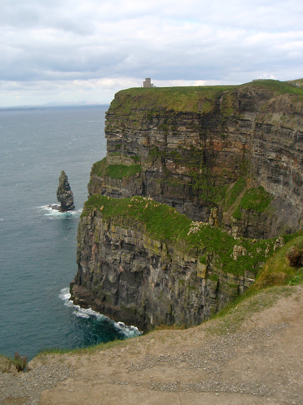 A Semester in Ireland: Limerick & Cliffs of Moher