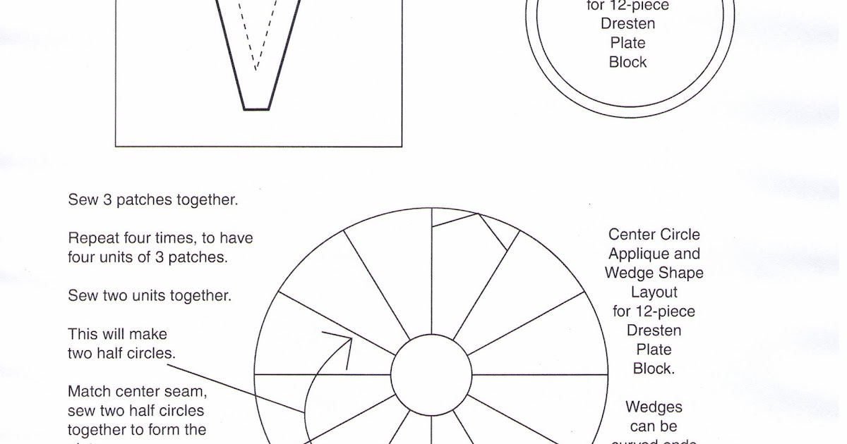 Dresden Plate Template Fast2cut Dresden Plate Template C T 