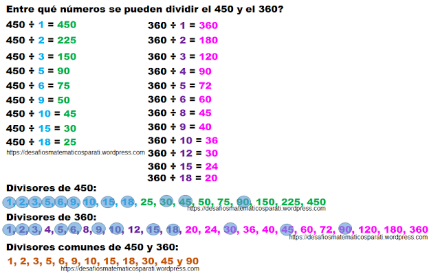 ¿QUE SON LOS DIVISORES?