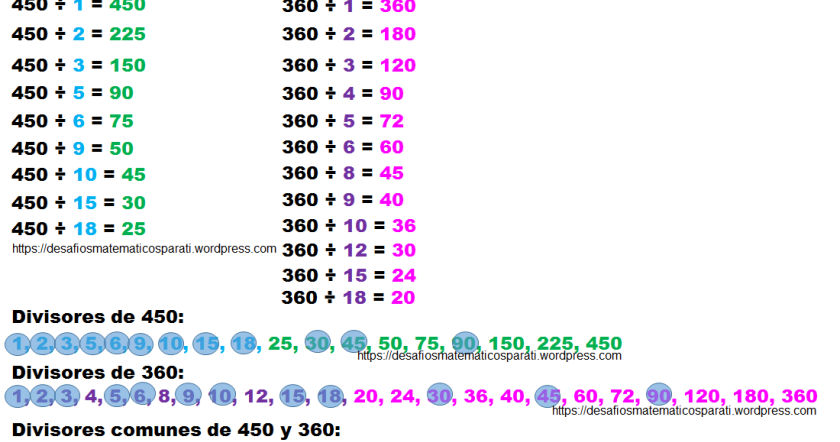 ¿QUE SON LOS DIVISORES?