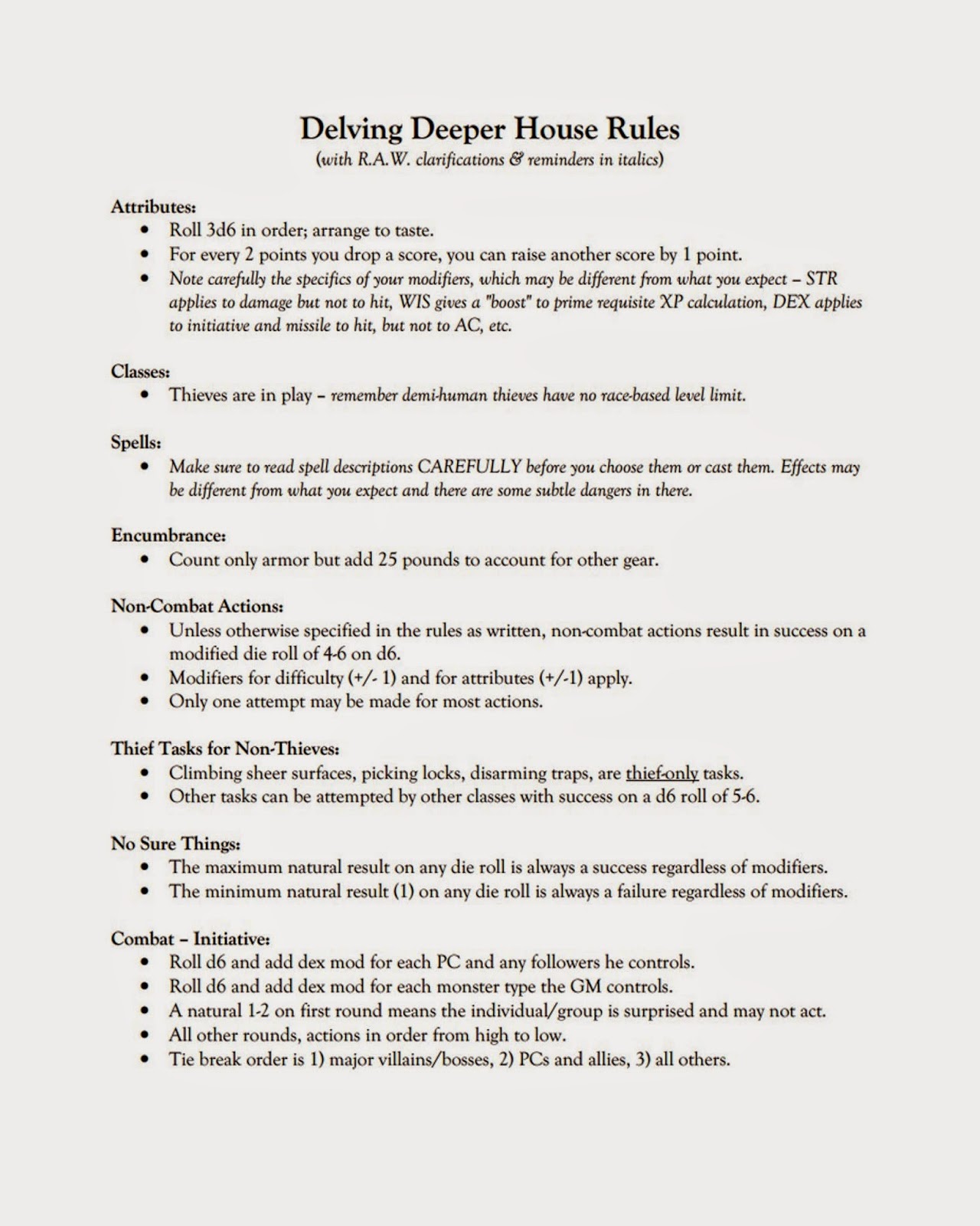 Clash of Spear on Shield: Delving Deeper House Rules in Progress