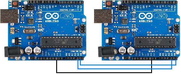 Arduino en español: Lectura Maestro/ Escritura Esclavo