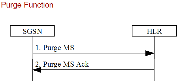 Raksmey Education
