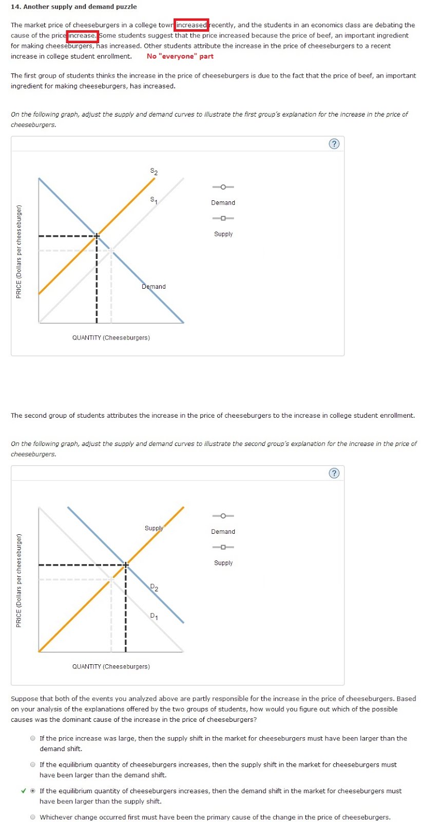 Orange: Micro & Macro. Chapter 4 【The Market Forces of Supply and Demand】
