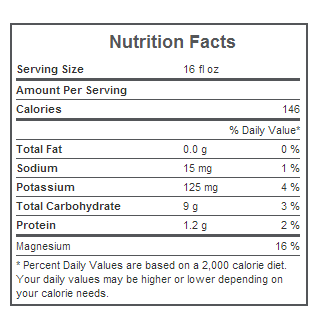 Bud Light Nutritional Information Label - Nice Work Jason
