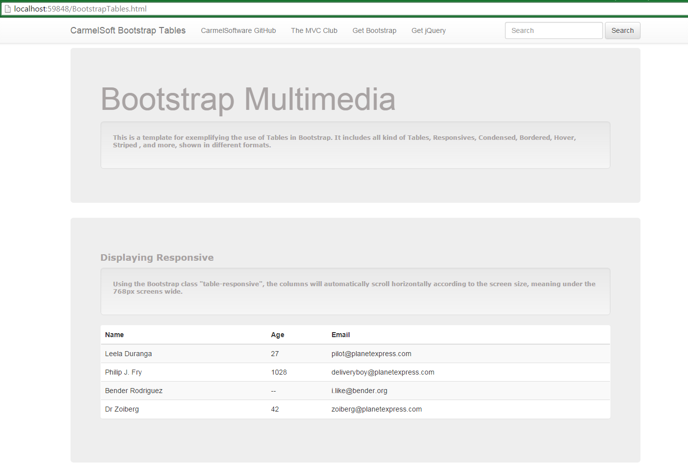 The Aspnet Mvc Club Bootstrap Tutorial Lesson 11 Responsive Tables 