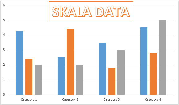 Mengenal Skala Data