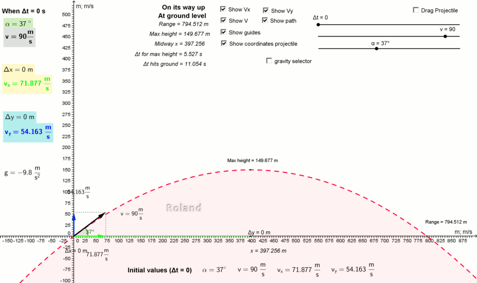 A Mighty Nut: Determining a Close Approximation of Parabolic Arc Length