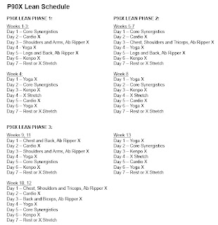 Real Change Fitness: Decision...P90X Lean