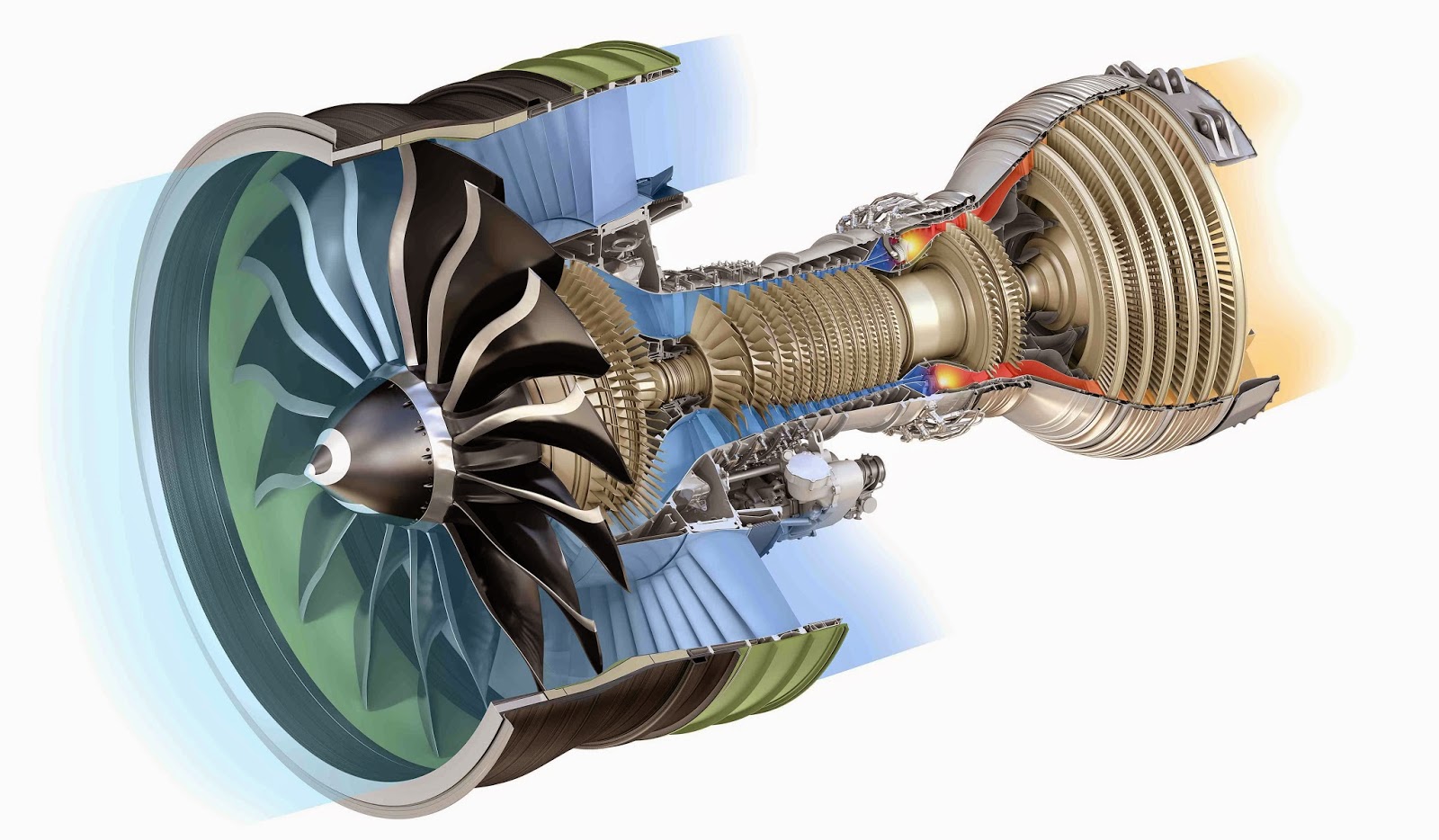 Alma de herrero: Motor de aviación GE9X