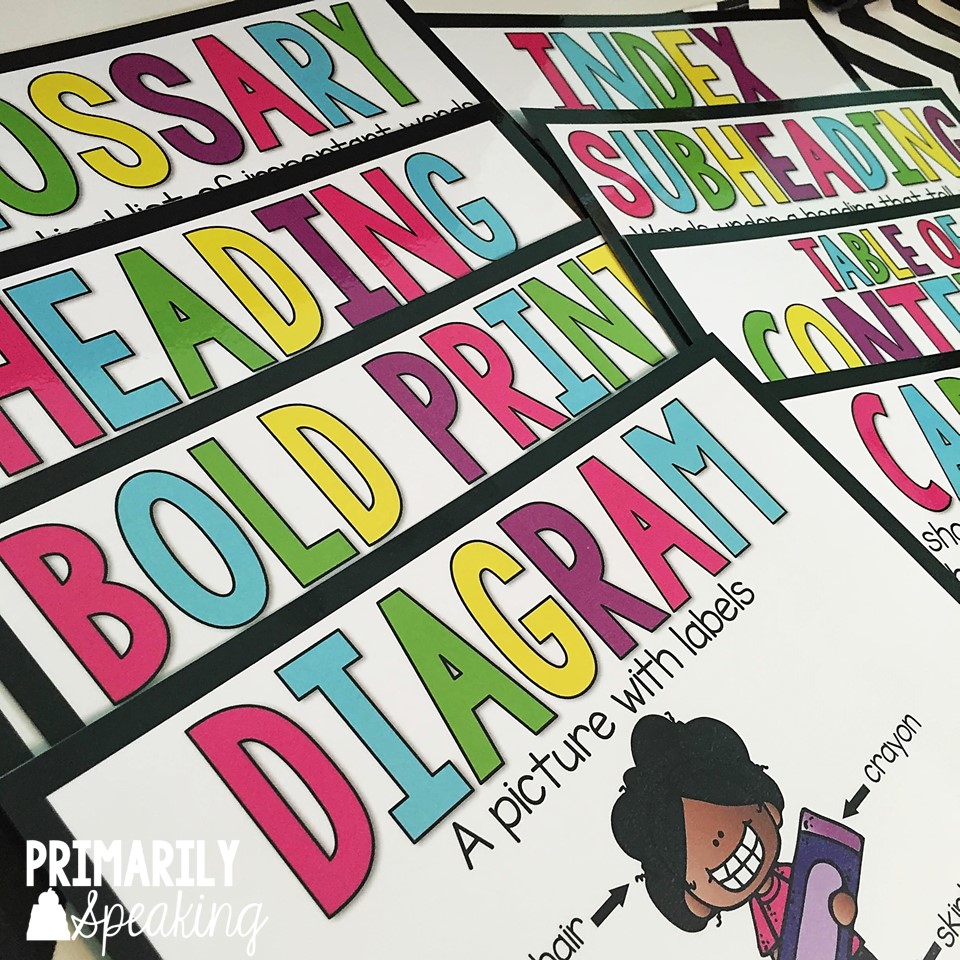 Nonfiction Text Features Posters | Primarily Speaking