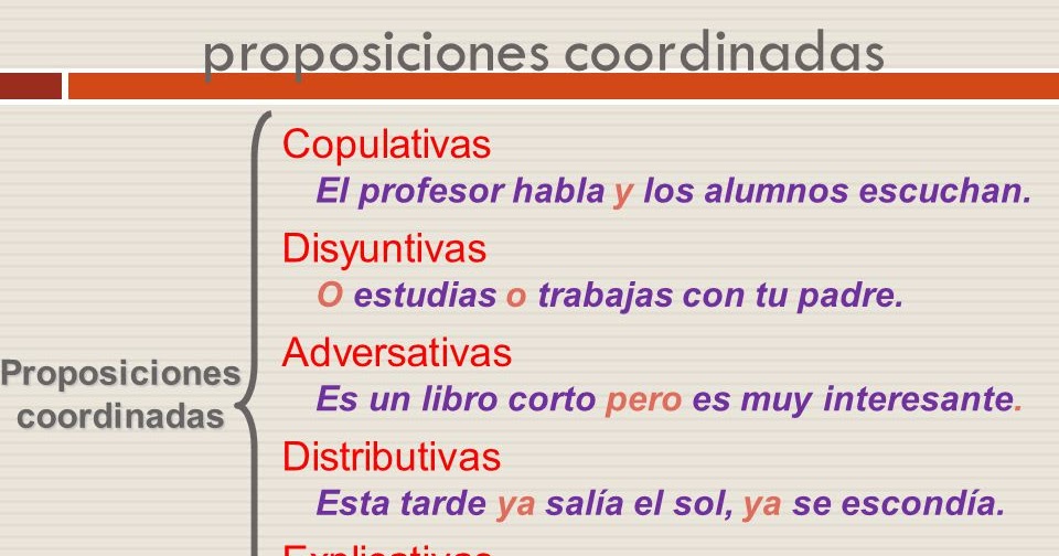 Tema 5.- Clasificación de las proposiciones ~ Expresion Oral y Escrita I
